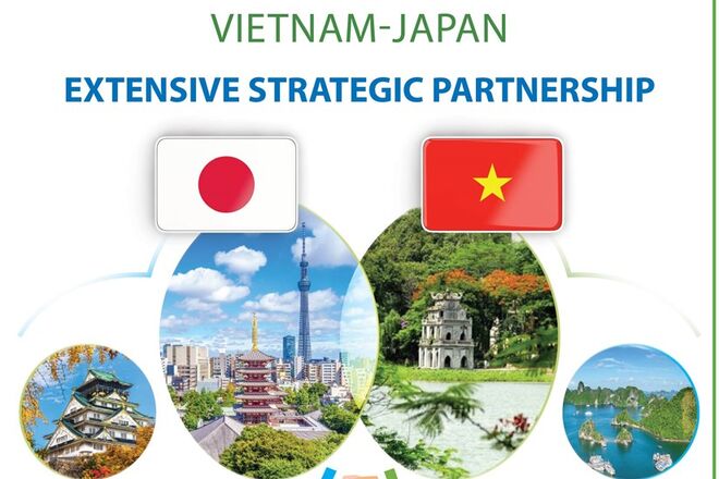 Vietnam-Japan Extensive Strategic Partnership