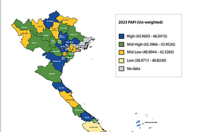 Provincial PAPI results in 2023: identifying priorities for immediate action to close gaps