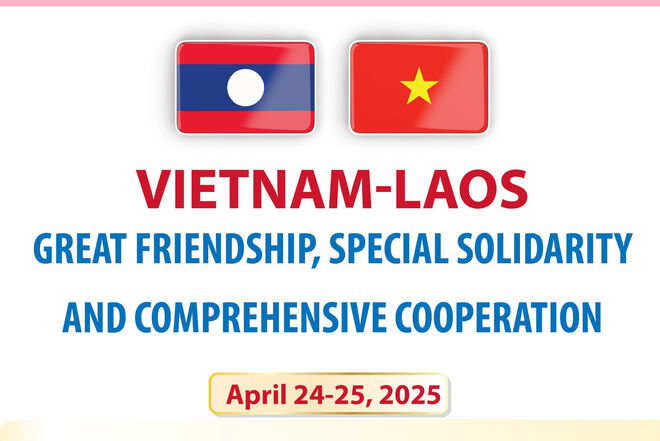 Vietnam - Laos great friendship, special solidarity and comprehensive ...