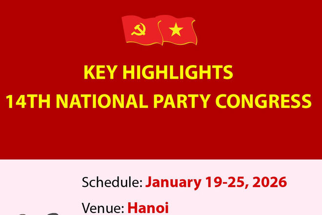 Key highlights of 14th National Party Congress