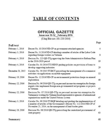 Official Gazette issues Nos 10-12 February 2016, published on May 5, 2016
